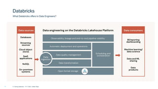 Databricks Fundamentals | PPTX