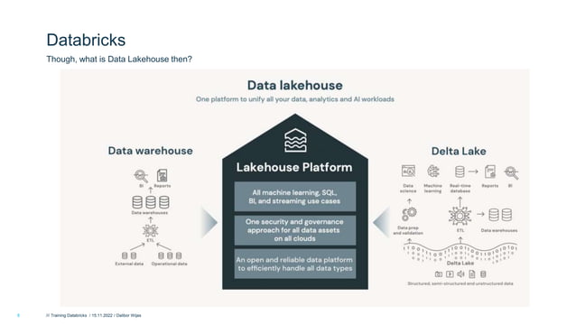 Databricks Fundamentals | PPTX | Databases | Computer Software and Applications