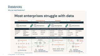 Databricks Fundamentals | PPT