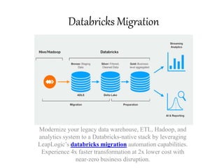 Databricks Migration.pptx