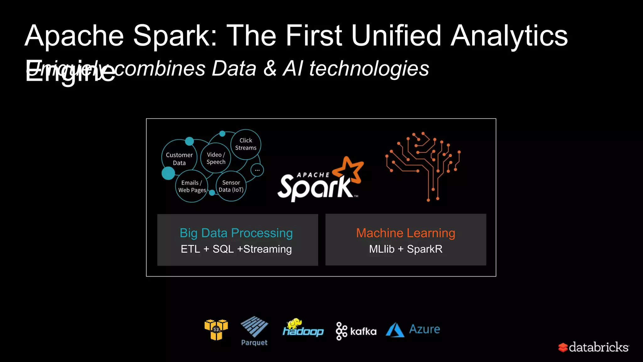 Databricks on AWS.pptx | Cloud Computing | Internet