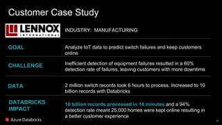 Databricks on AWS.pptx