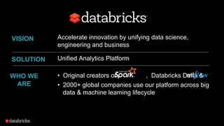 Databricks on AWS.pptx