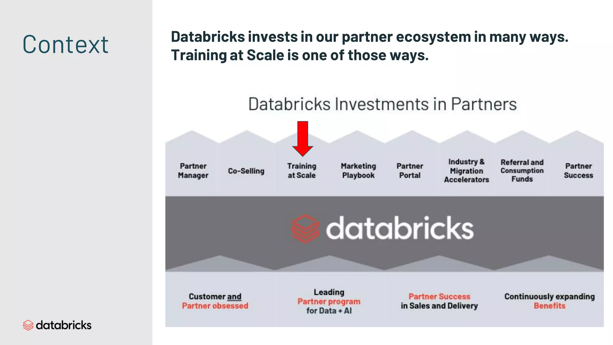 Databricks Partner Enablement Guide Pdf Web Development Internet