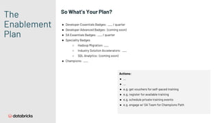 Databricks Partner Enablement Guide.pdf