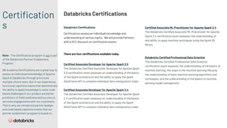 Databricks Partner Enablement Guide.pdf