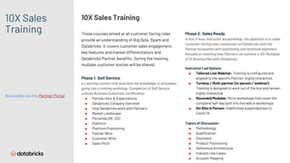 Databricks Partner Enablement Guide.pdf