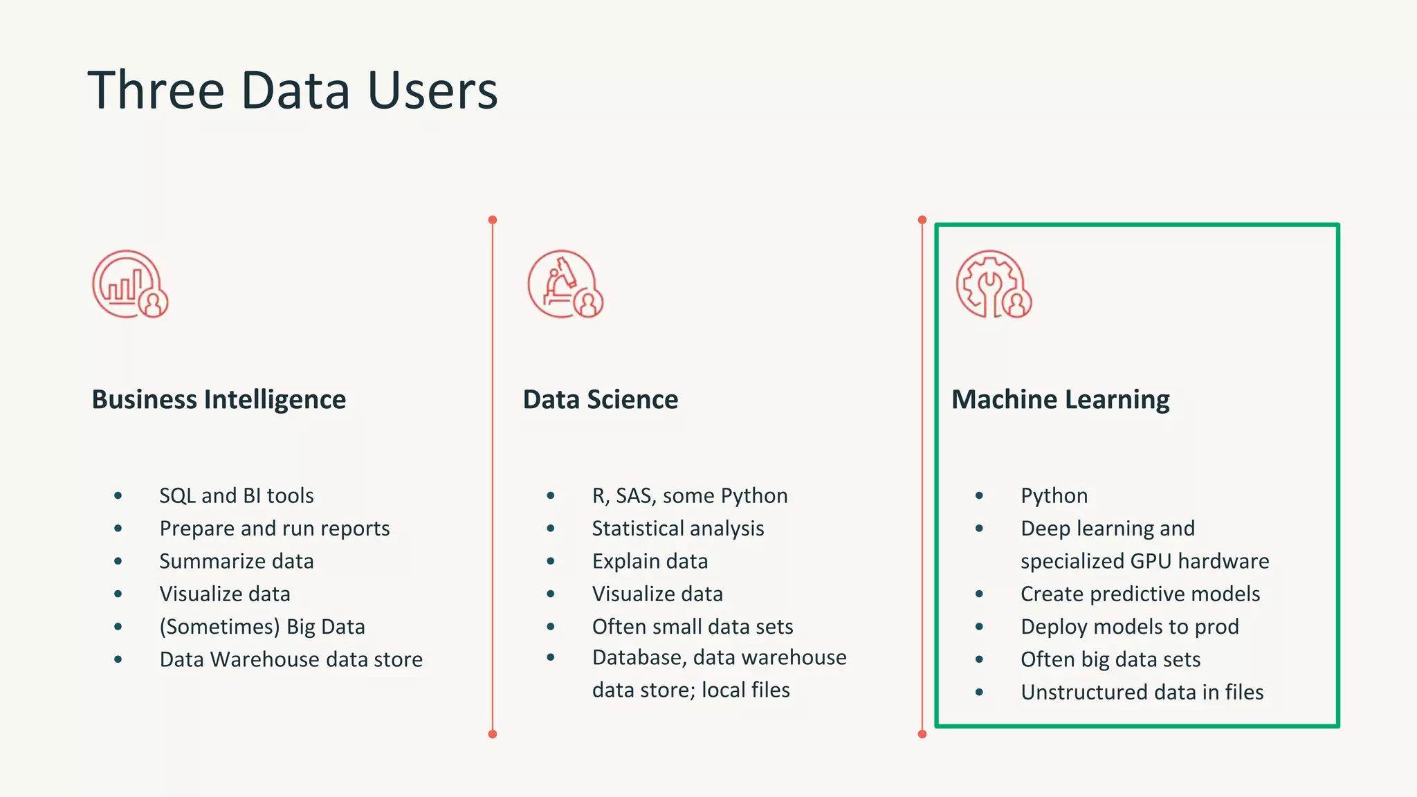Databricks Platform.pptx