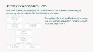Databricks Platform.pptx