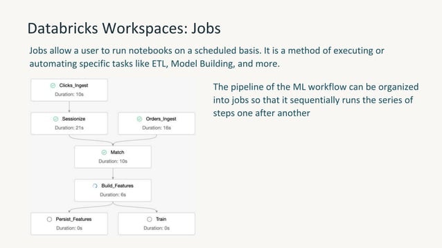 Databricks Platform.pptx