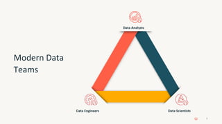 Databricks Platform.pptx