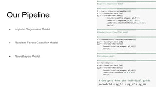 Predicting Machine Failure App | PDF