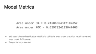Predicting Machine Failure App | PDF
