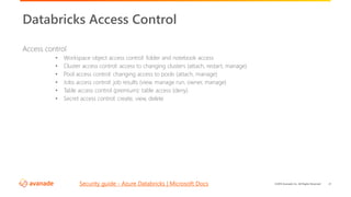 Databricks secure deployments and security baselines, doug march 2022 | PDF