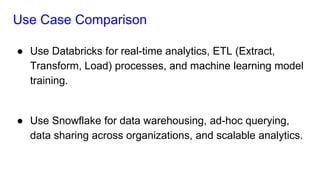Databricks Vs Snowflake off Page PDF submission.pptx