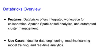 Databricks Vs Snowflake off Page PDF submission.pptx