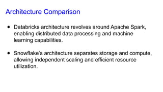 Databricks Vs Snowflake off Page PDF submission.pptx