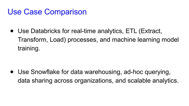Databricks Vs Snowflake off Page PDF submission.pptx