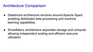 Databricks Vs Snowflake off Page PDF submission.pdf | Databases | Computer Software and Applications