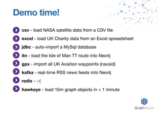 Neo4j-Databridge: Enterprise-scale ETL for Neo4j | PPT