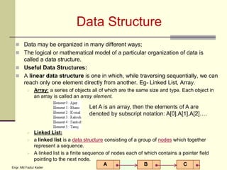 Databse management system | PPT