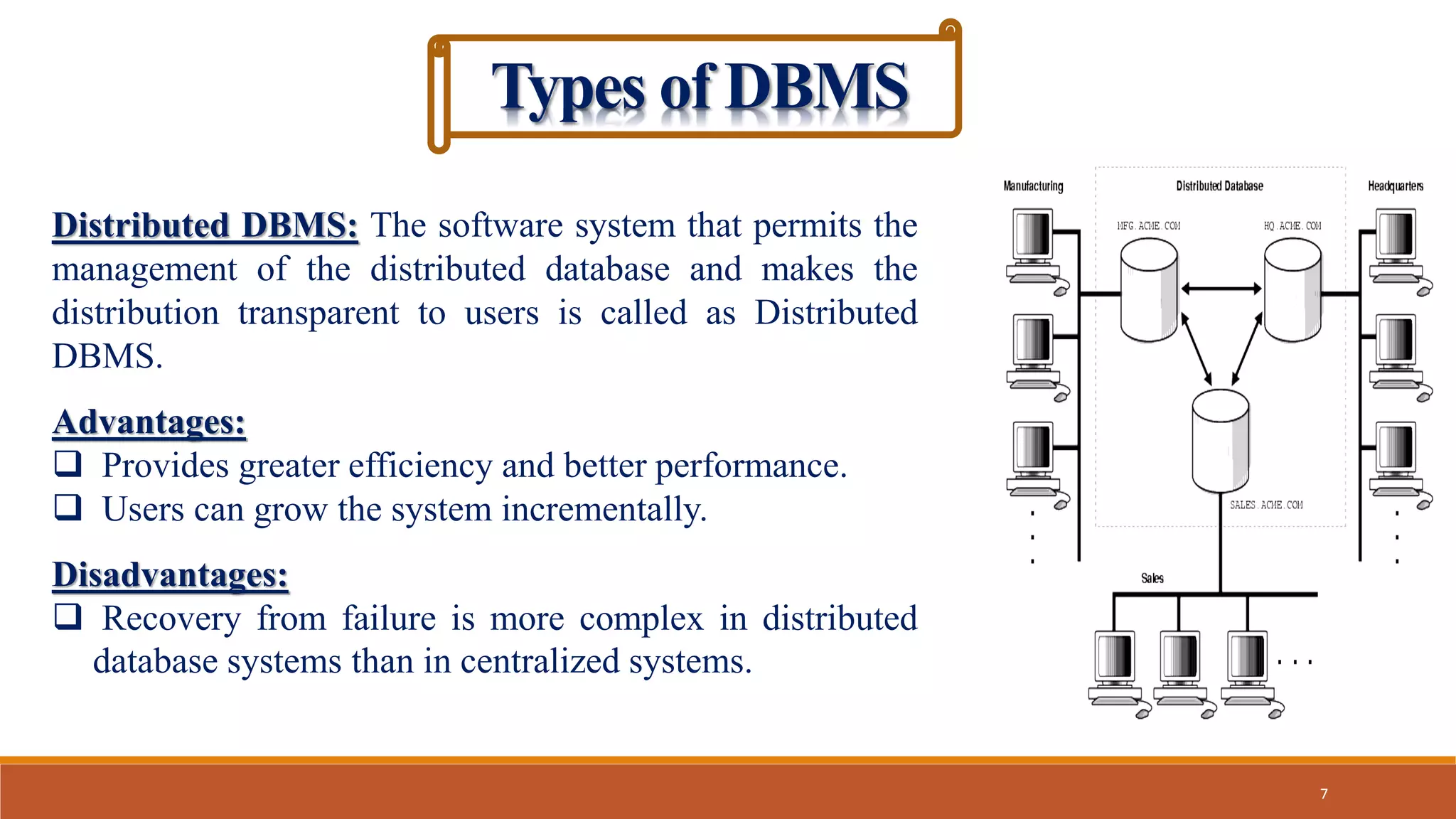 Different types of DBMS | PPTX | Databases | Computer Software and ...