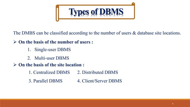 Different types of DBMS | PPTX | Databases | Computer Software and Applications