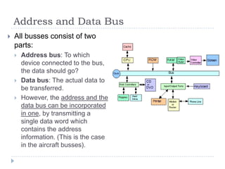 5.4 Data Bus | PPTX