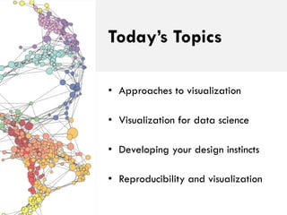 Visualization For Data Science | PPT