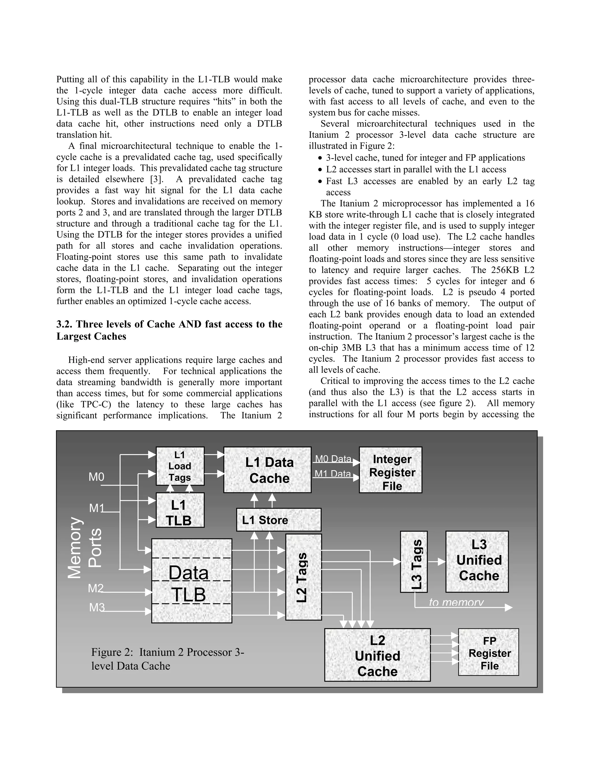 Data cache design itanium 2 | PDF
