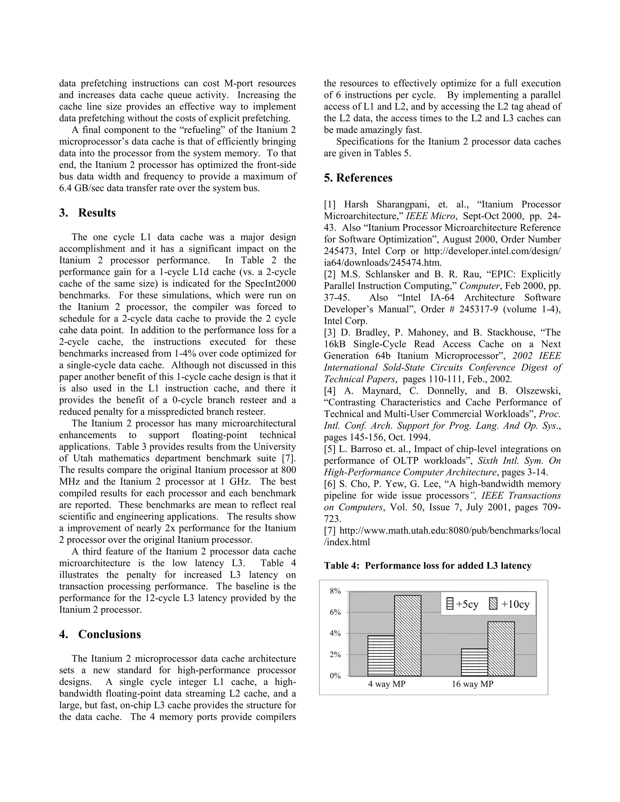 Data cache design itanium 2 | PDF