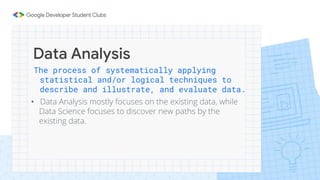 Start Your Career in Data Science Using Data Camp.pptx