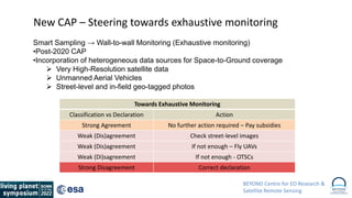 DataCAP Sentinel datacubes, crowdsourced street-level images and ...