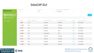 DataCAP Sentinel datacubes, crowdsourced street-level images and ...