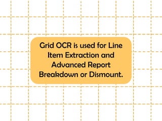 Automated Data Capture and Extraction with ChronoScan for Automated Metadata and Classification ...