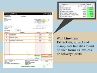 Automated Data Capture and Extraction with ChronoScan for Automated Metadata and Classification ...