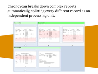Automated Data Capture and Extraction with ChronoScan for Automated Metadata and Classification ...