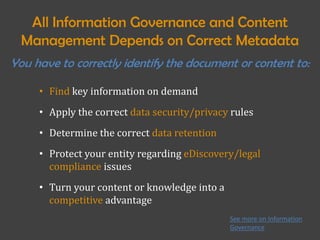 Automated Data Capture and Extraction with ChronoScan for Automated Metadata and Classification ...