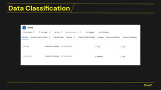 OpenMetadata Spotlight - OpenMetadata @ Thndr by Fizza Abid | PPT