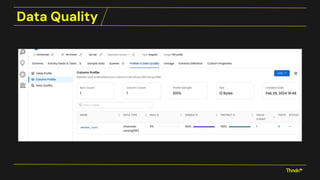 OpenMetadata Spotlight - OpenMetadata @ Thndr by Fizza Abid | PDF