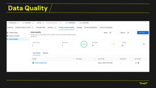 OpenMetadata Spotlight - OpenMetadata @ Thndr by Fizza Abid | PDF