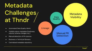 OpenMetadata Spotlight - OpenMetadata @ Thndr by Fizza Abid | PDF