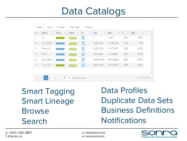 Data catalogs in Data Lake Uli Bethke of sonra