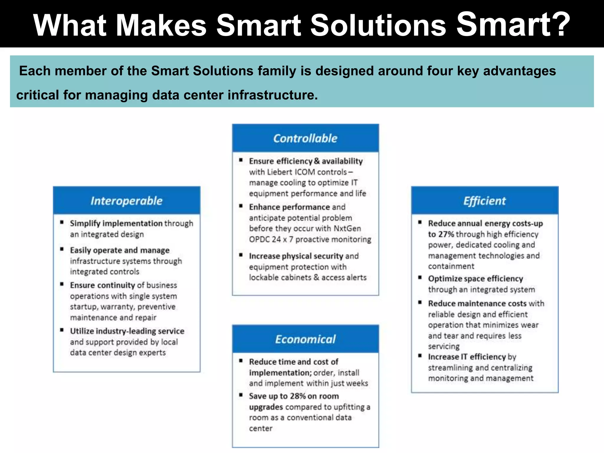 Grenn Mini Data center | PPT