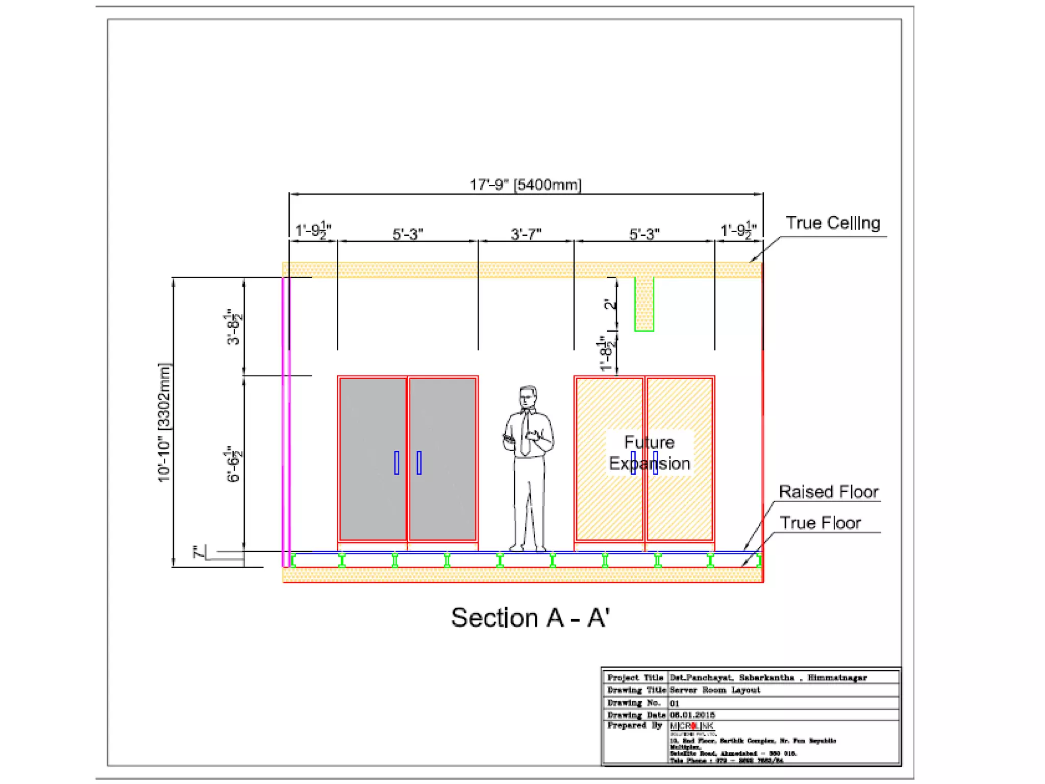 Grenn Mini Data center | PPT