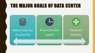 Data center | PPTX