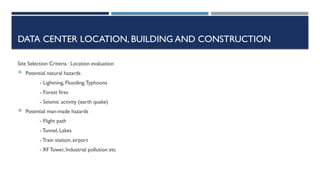 DATA CENTER management and build facility.pptx