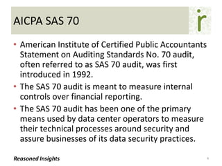 Data Center Audit Standards | PPT