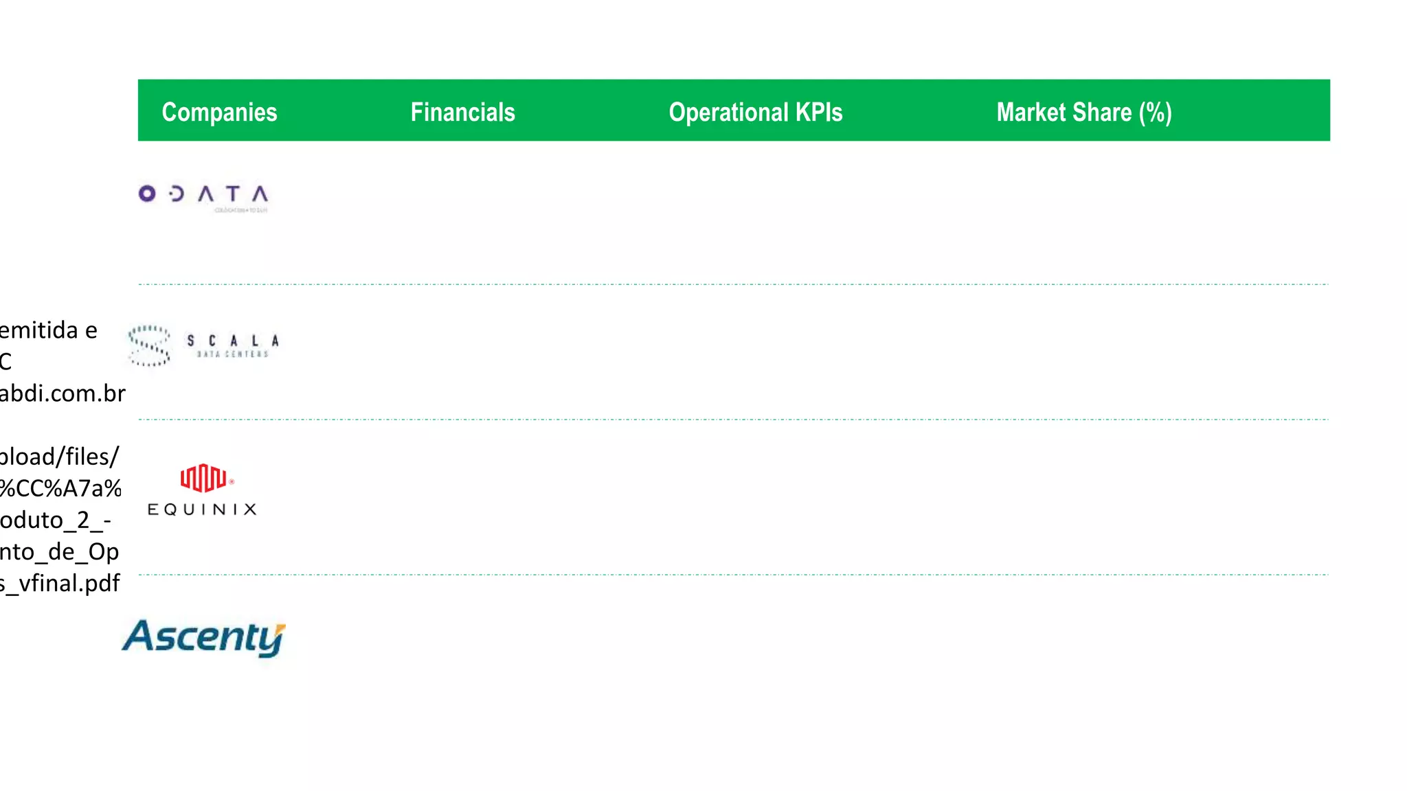 Data Center - Market Segmentation.pptx