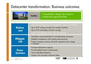 Datacenter Transformation - Energy And Availability - Dio Van Der Arend ...